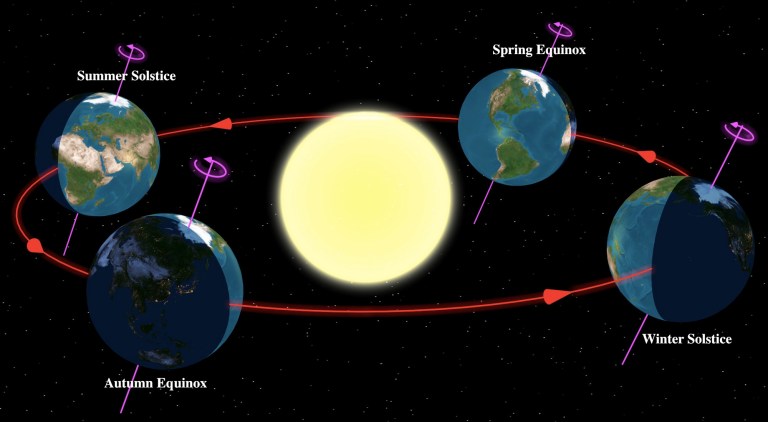 Vernal (Spring) Equinox at Stonehenge. | Stonehenge Stone Circle News ...